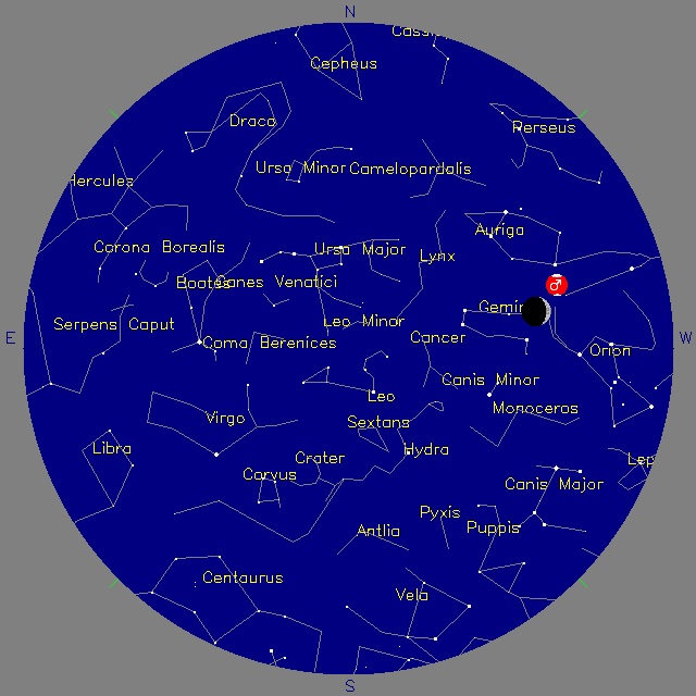 Treasure Coast Astronomical Society | Children's Museum of the Treasure ...