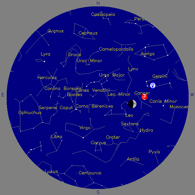 Back Bay Amateur Astronomers | Garden Stars | Night Sky Network