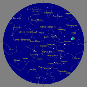 Charlie Elliott Astronomy | Charlie Elliott Astronomy Chapter Meeting ...