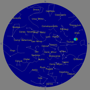 Fort Bend Astronomy Club | FBAC Mini Astronomy On Wheels - Evening ...