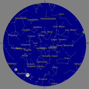 Astronomers Outreach Network | Beaver Island Dark Sky Educators Camp ...