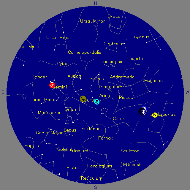 Treasure Coast Astronomical Society | Astronomy Day | Night Sky Network