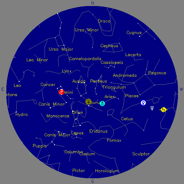 Central Arkansas Astronomical Society | Sidewalk Astronomy | Night Sky ...