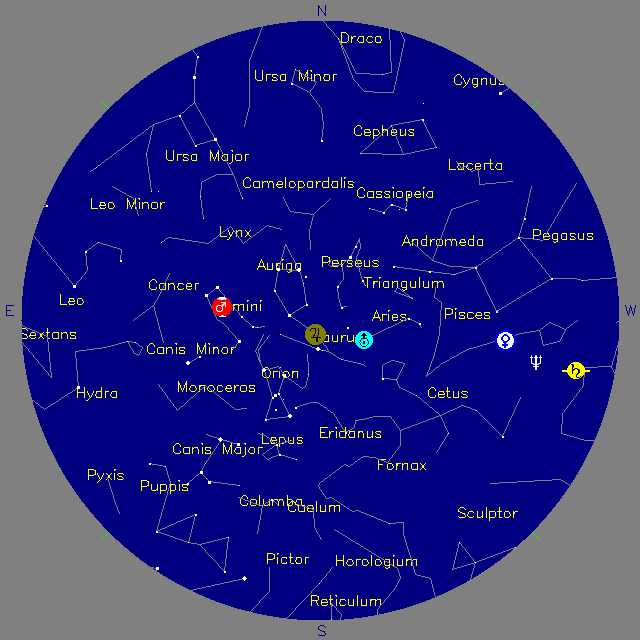 Treasure Coast Astronomical Society | Hallstrom Planetarium | Night Sky ...