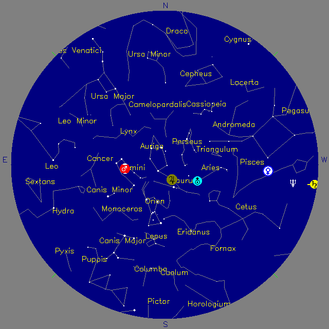 Charlie Elliott Astronomy | Charlie Elliott Astronomy Chapter Meeting ...