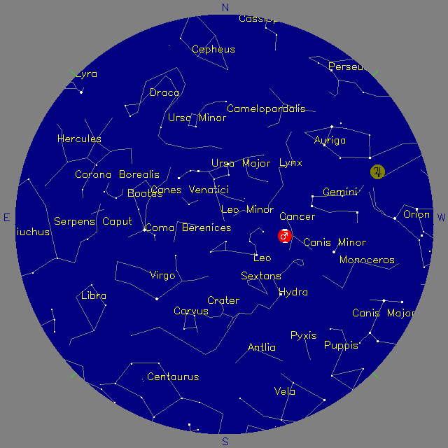 San Antonio Astronomical Association | Wednesday Astronomy @ Raymond ...