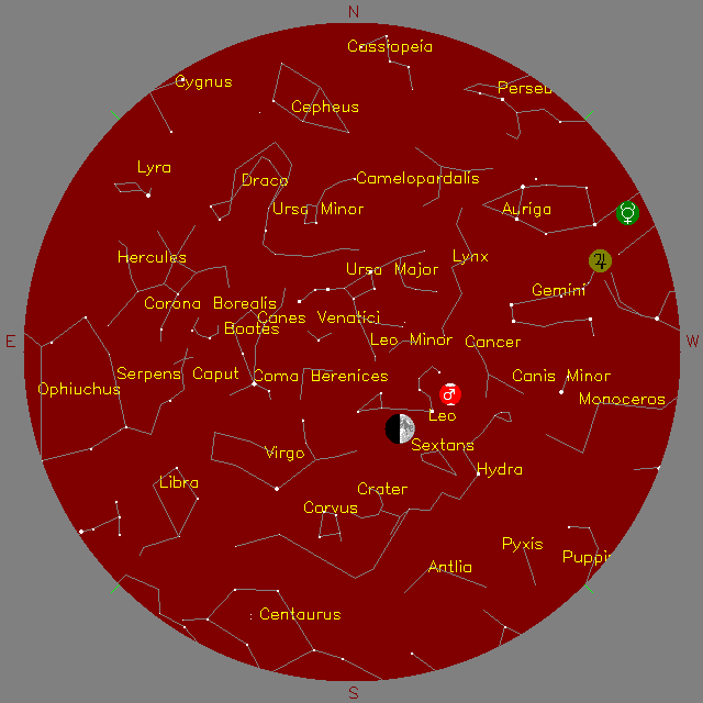 Atlanta Astronomy Club | Woodruff Summer Camp Outreach | Night Sky Network