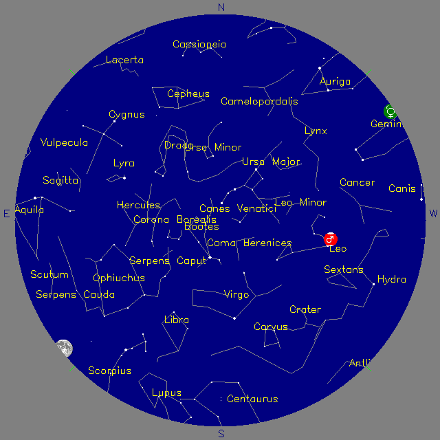 Westminster Astronomical Society, Inc. | What's Up & Astronomy Basics ...
