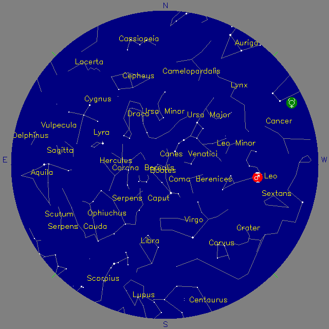 Chester County Astronomical Society | American Helicopter Family STEM ...