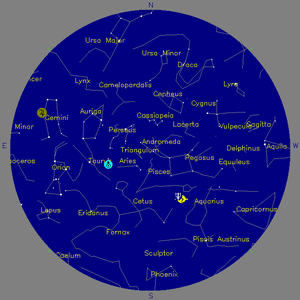 Back Bay Amateur Astronomers | Cornland Stargazing | Night Sky Network