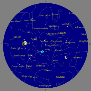 Back Bay Amateur Astronomers | Cornland Stargazing | Night Sky Network